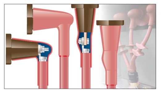 TE Connectivity Raychem Heat-shrink Bushing Boots up to 17.5 kV - Cable ...