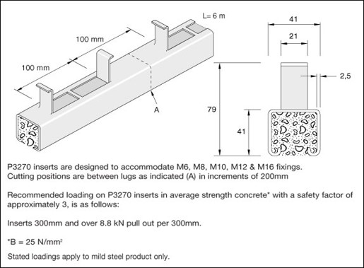 Unistrut Concrete Inserts 41 x 41mm P3270 - Cable Services