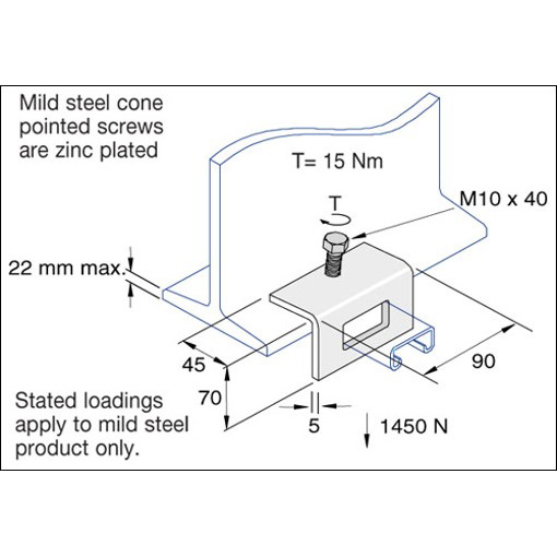 Unistrut P1796-A 21mm Beam Clamp - Cable Services