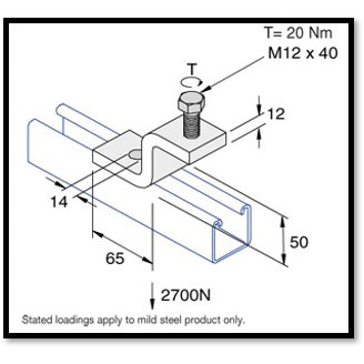 Unistrut P1983 Beam Clamp - Cable Services
