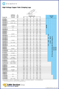 Cembre MV Copper Tube Crimping Lugs - Cable Services