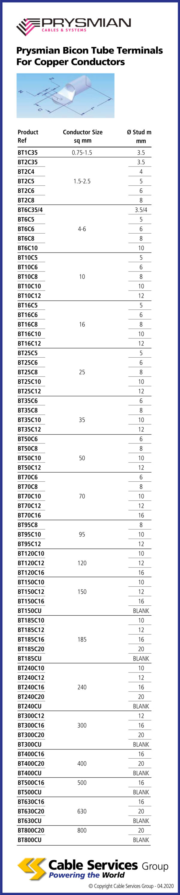 Prysmian Bicon Uninsulated Copper Tube Lugs - Cable Services