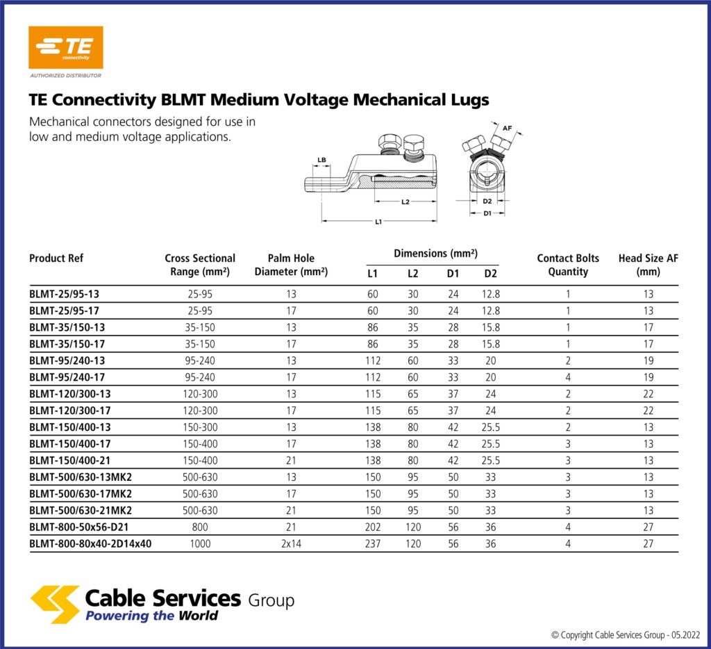 TE Connectivity BLMT Medium Voltage Mechanical Lugs - Cable Services