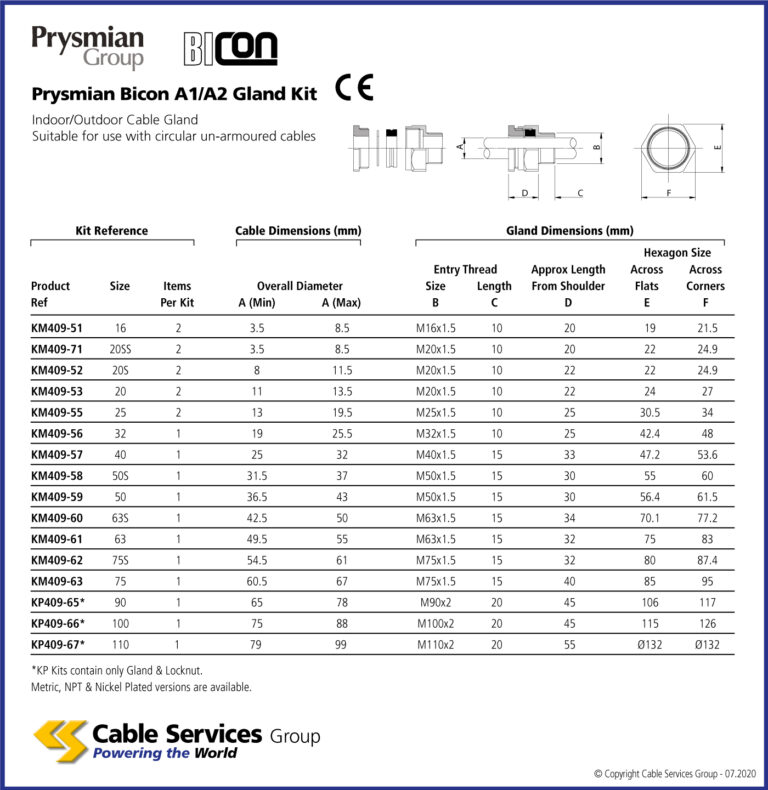 Prysmian Bicon A1/A2 Gland Kit - Cable Services