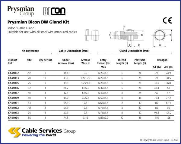 Prysmian Bicon BW Gland Kit - Cable Services