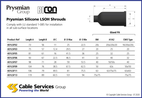 Prysmian Silicone LSOH Shrouds - Cable Services