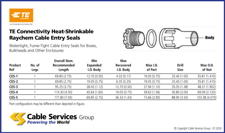 TE Connectivity Heat-Shrinkable Raychem Cable Entry Seals - Cable Services
