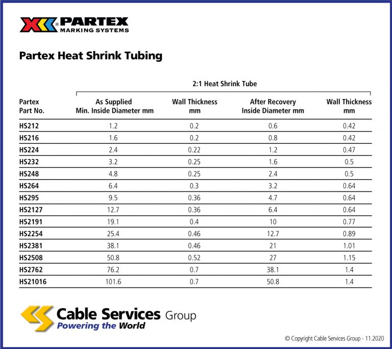 Partex Heat Shrink Tubing - Cable Services