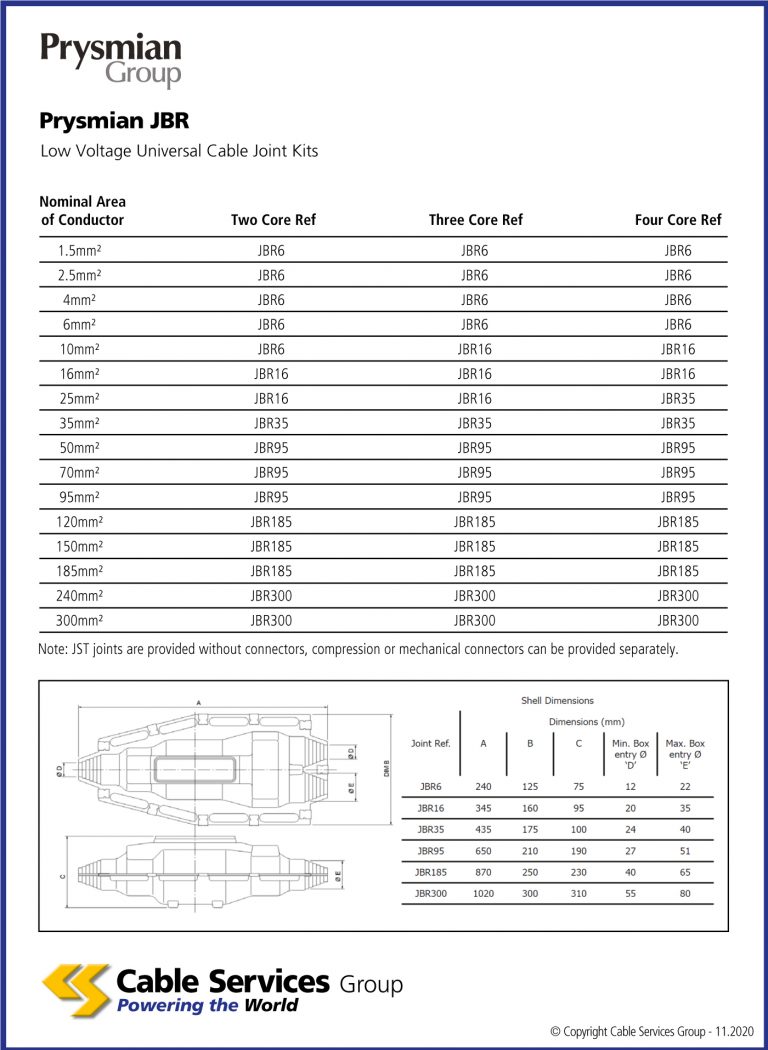 Prysmian JBR Low Voltage Universal Cable Joint Kits - Cable Services