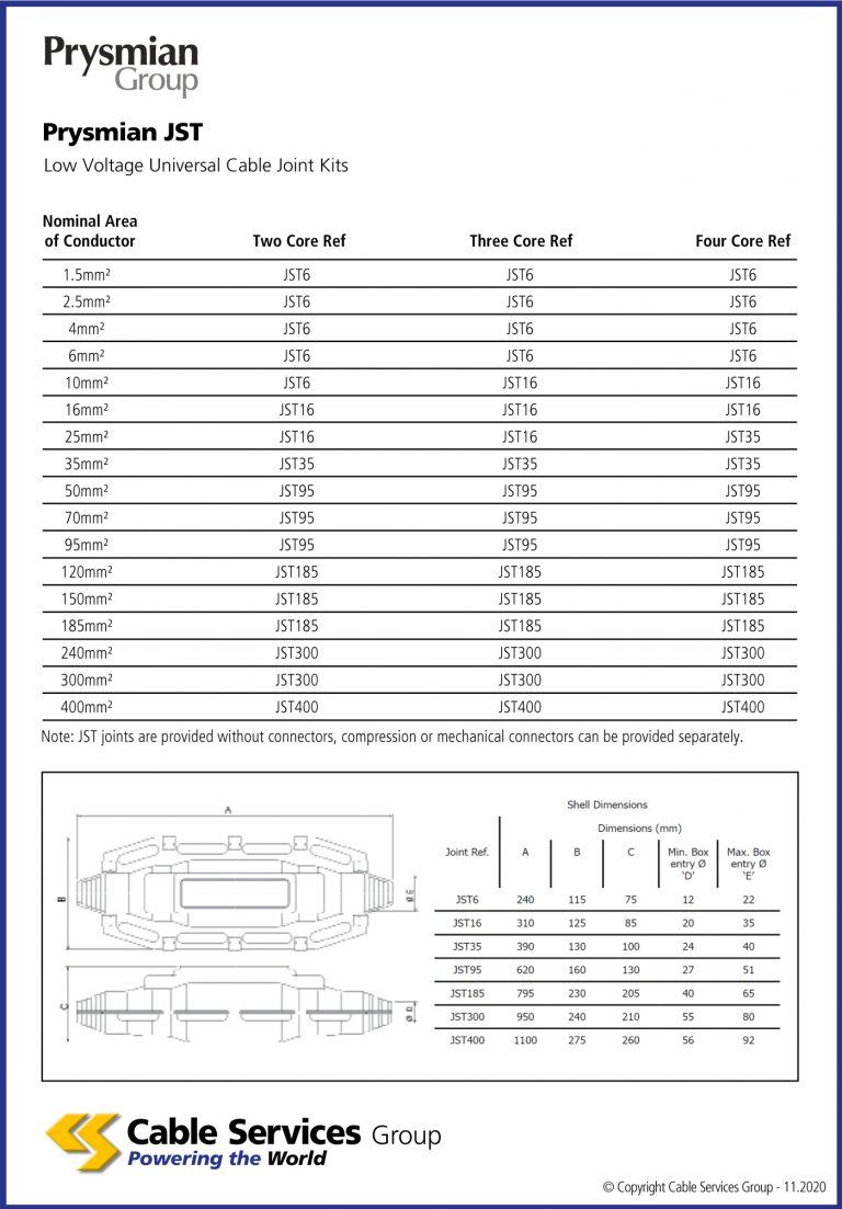 Prysmian JST Low Voltage Universal Cable Joint Kits - Cable Services