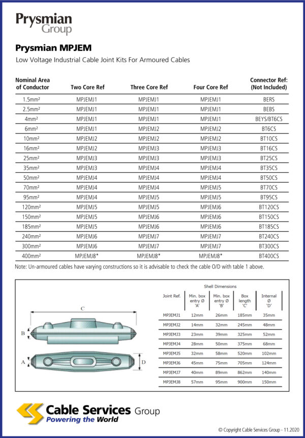 Prysmian MPJEM Low Voltage Industrial Cable Joint Kits For Armoured ...