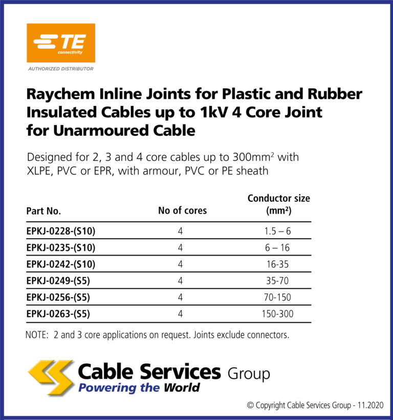 TE Connectivity Inline Joints for Plastic and Rubber Insulated Cables ...