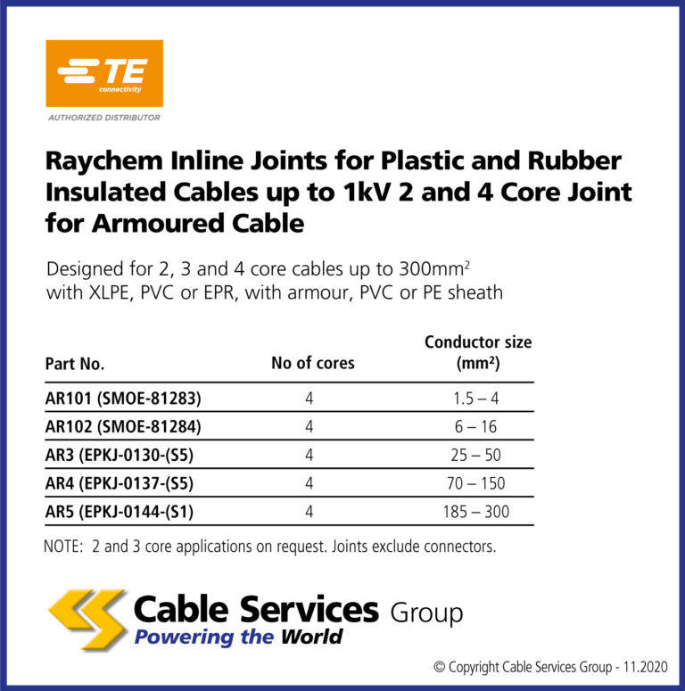 TE Connectivity Inline Joints for Plastic and Rubber Insulated Cables ...