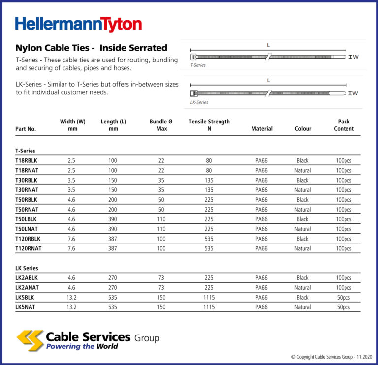 Hellermann Tyton Nylon Cable Ties - Inside Serrated - Cable Services