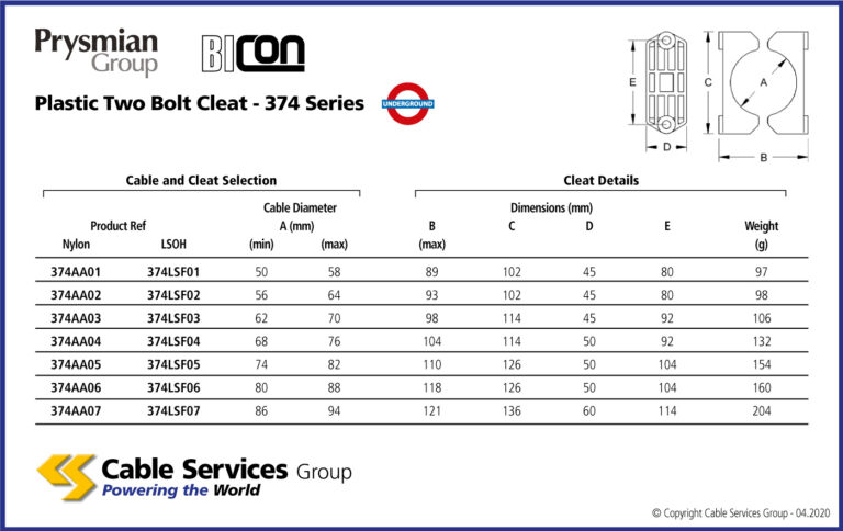 Prysmian Plastic Two Bolt Cable Cleat (Standard) - Cable Services