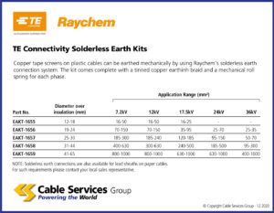 TE Connectivity Solderless Earth Kits - Cable Services
