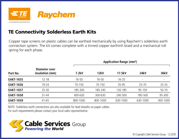 TE Connectivity Solderless Earth Kits - Cable Services