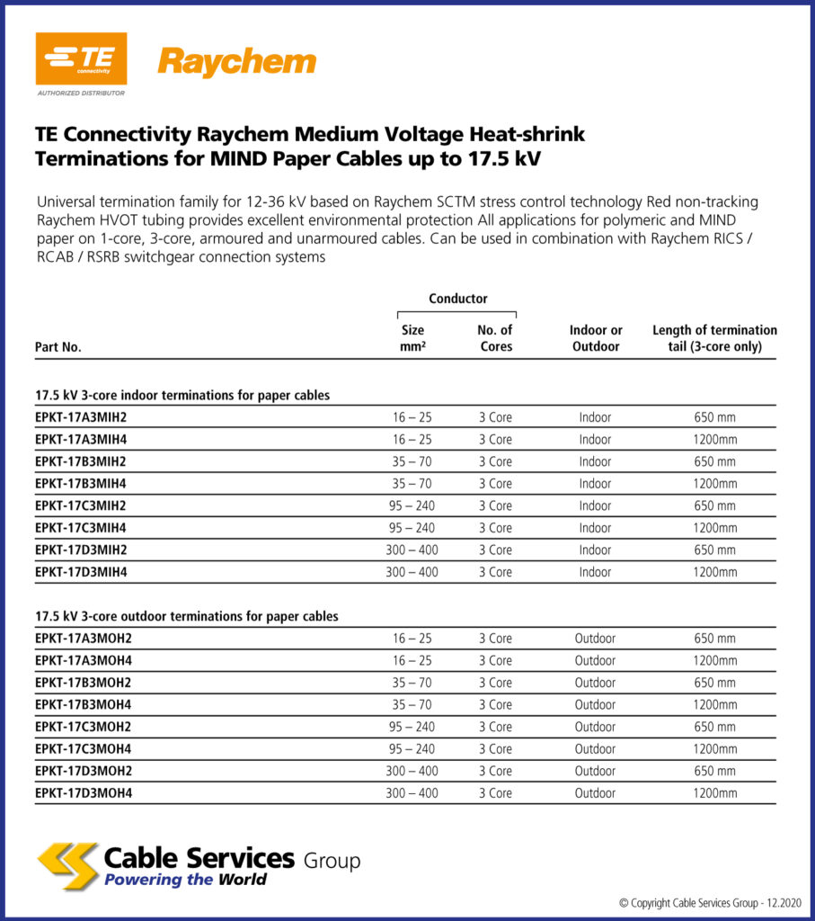 TE Connectivity Raychem Medium Voltage Heat-shrink Terminations for MIND Paper Cables up to 17.5 ...