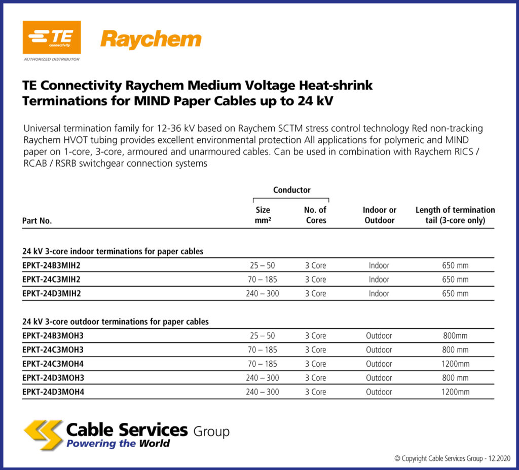 TE Connectivity Raychem Medium Voltage Heat-shrink Terminations for MIND Paper Cables up to 24 ...