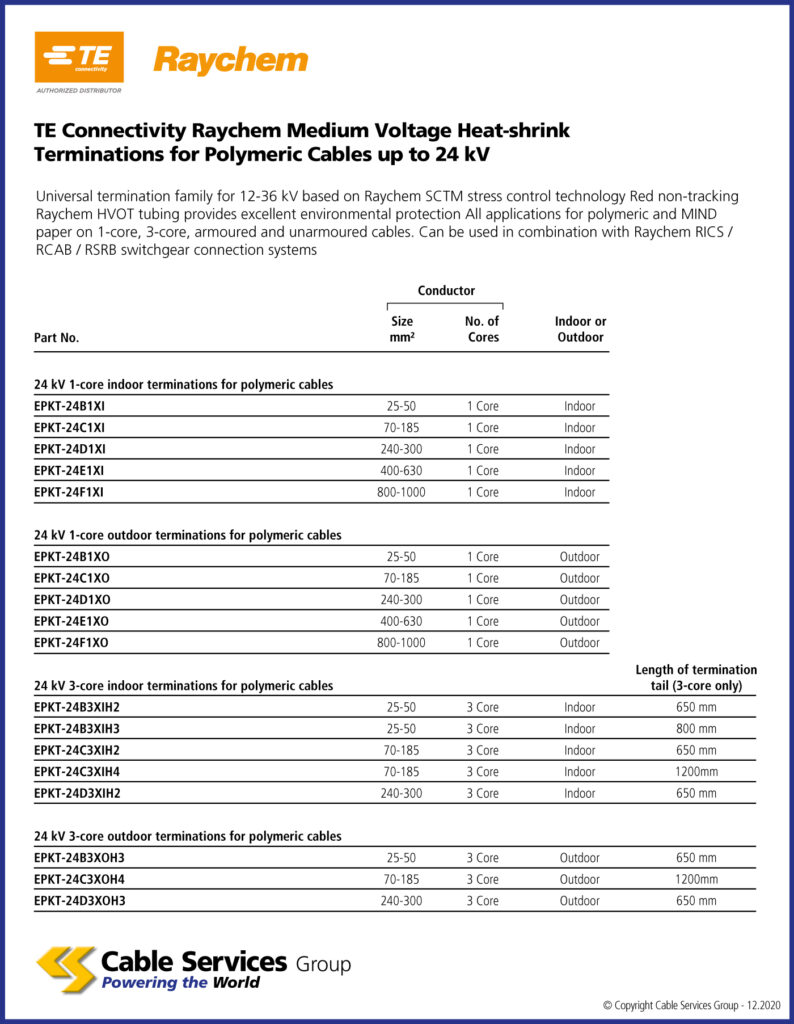 TE Connectivity Raychem Medium Voltage Heat-shrink Terminations for ...