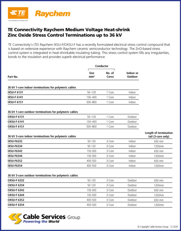 TE Connectivity Raychem Medium Voltage Heat-shrink Zinc Oxide Stress Control Terminations up to ...