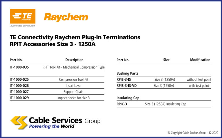 TE Connectivity Raychem Plug-In Terminations RPIT Accessories Size 3 ...