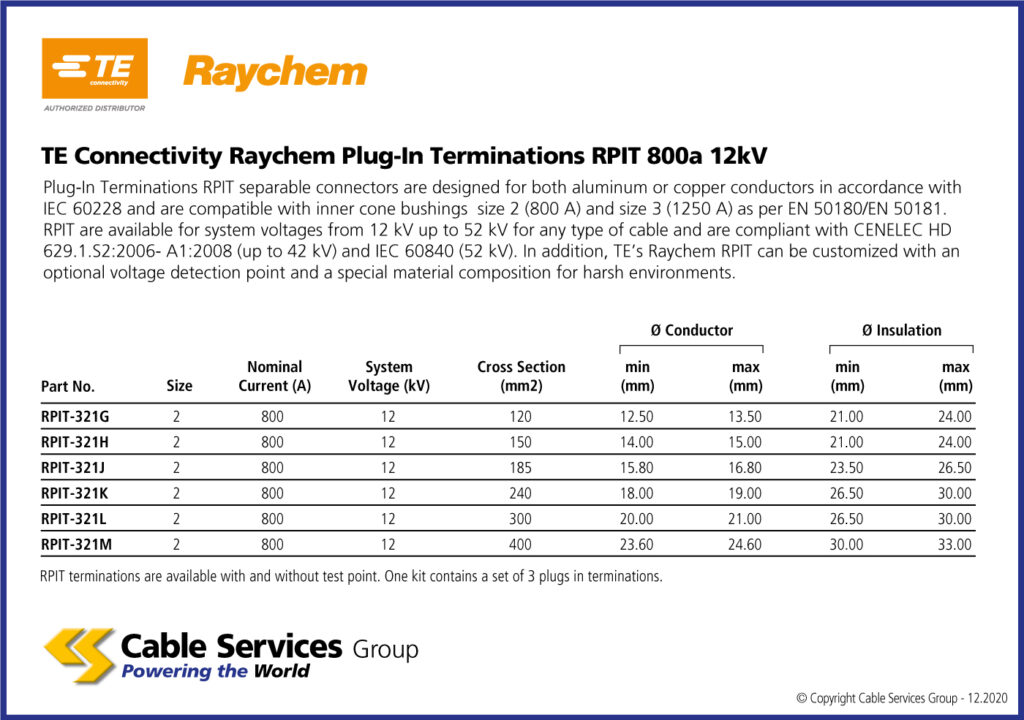 TE Connectivity Raychem Plug-In Terminations RPIT Size 2 800A 12kV ...