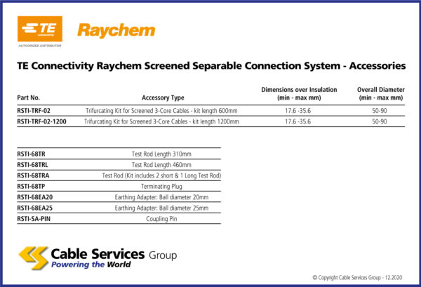 TE Connectivity Raychem Screened Separable Connection System ...