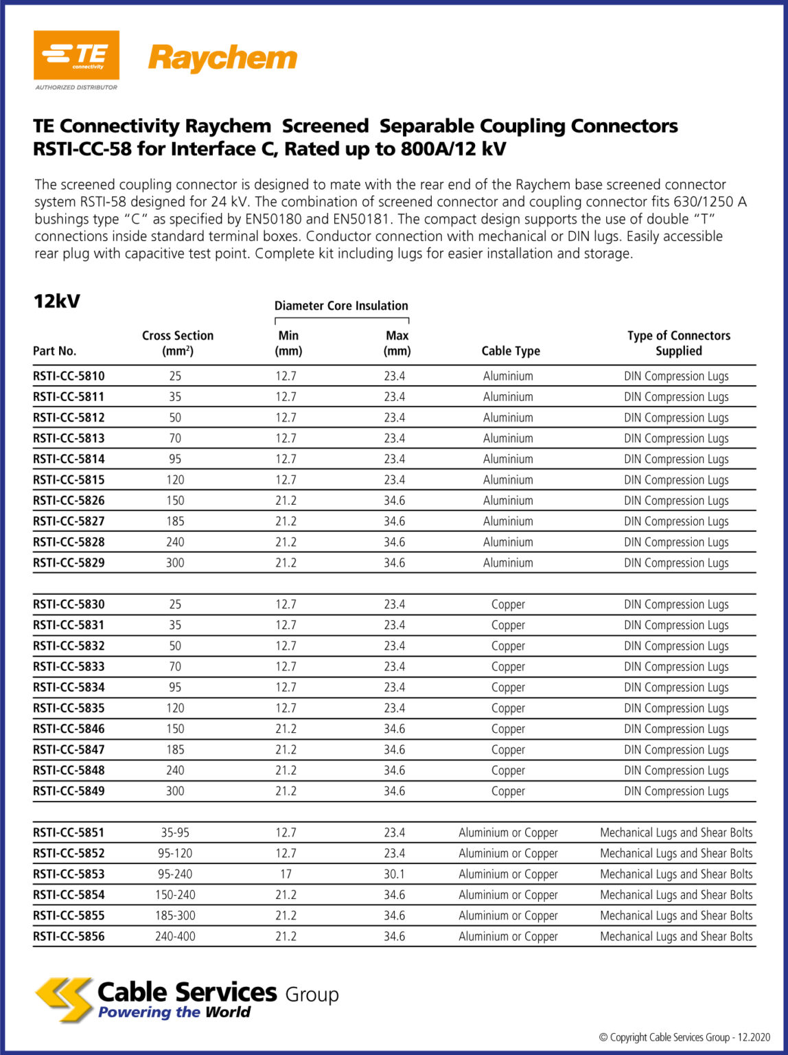 TE Connectivity Raychem Screened Separable Coupling Connectors RSTI-CC-58 for Interface C, Rated ...