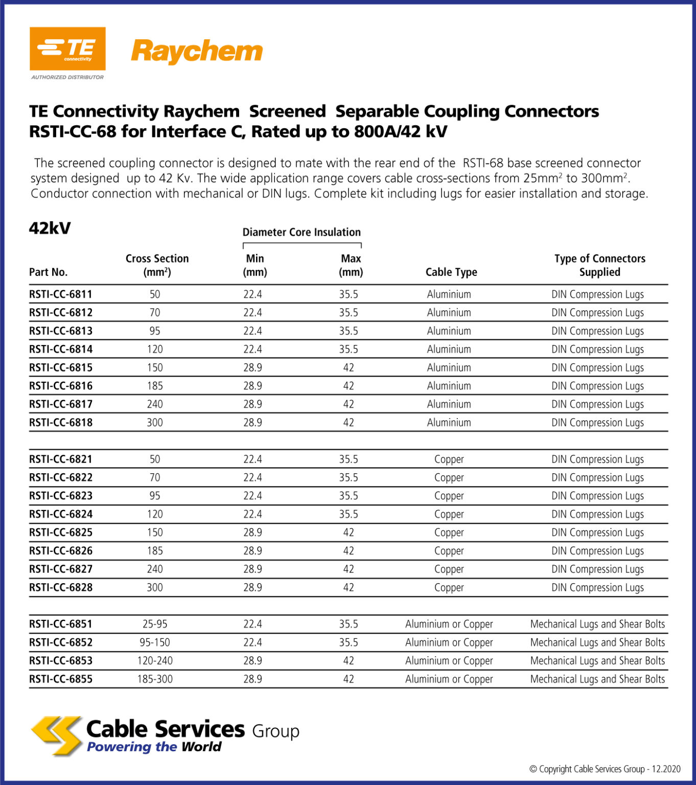TE Connectivity Raychem Screened Separable Coupling Connectors RSTI-CC-68 for Interface C, Rated ...