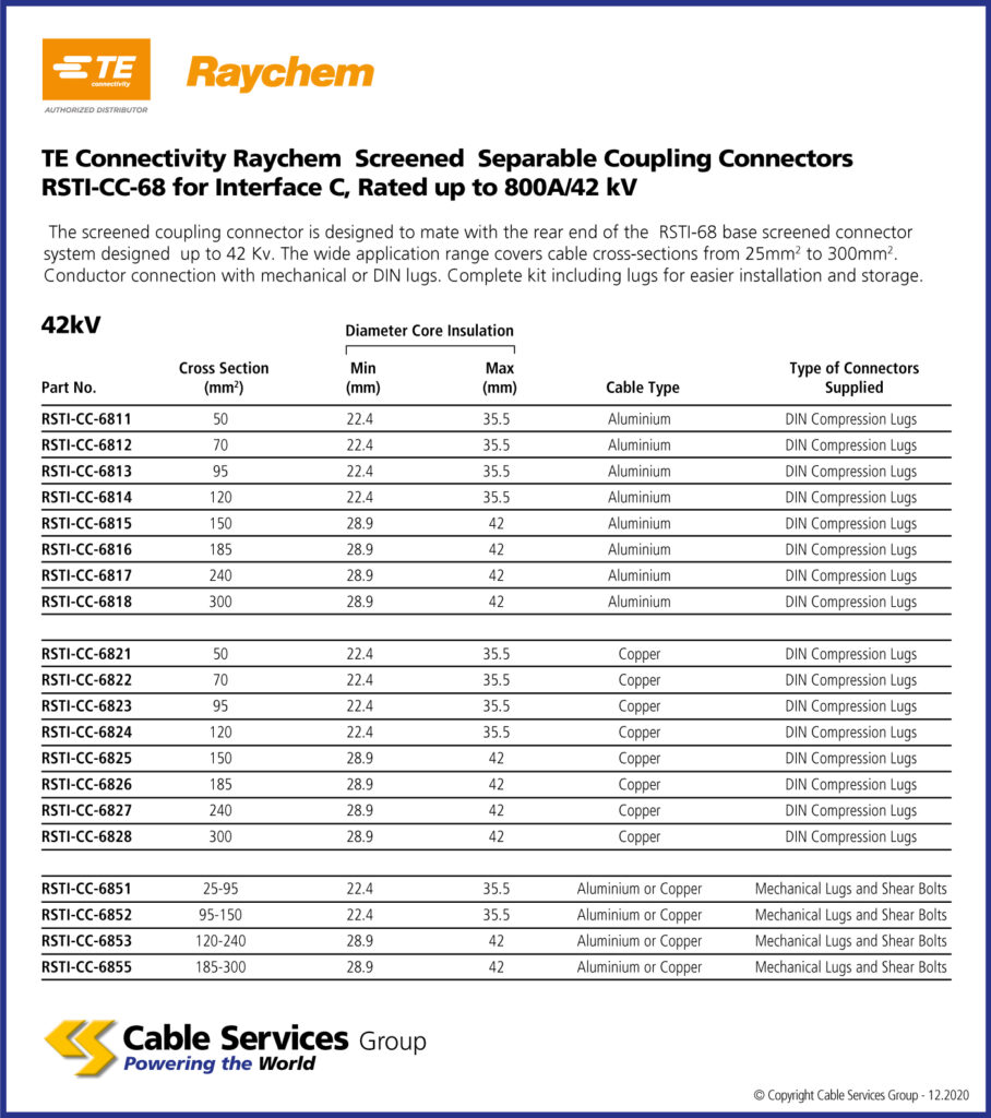 TE Connectivity Raychem Screened Separable Coupling Connectors RSTI-CC-68 for Interface C, Rated ...