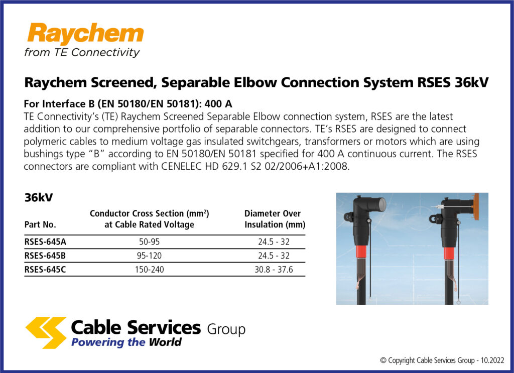 TE Connectivity Raychem Screened, separable elbow connection system RSES Type B 400A for 36kV ...