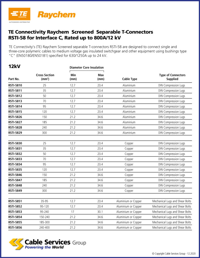 TE Connectivity Raychem Screened Separable T-Connectors RSTI-58 for Interface C, Rated up to ...