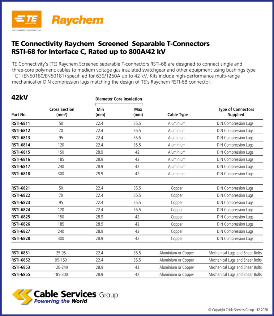 TE Connectivity Raychem Screened Separable T-Connectors RSTI-68 for Interface C, Rated up to ...