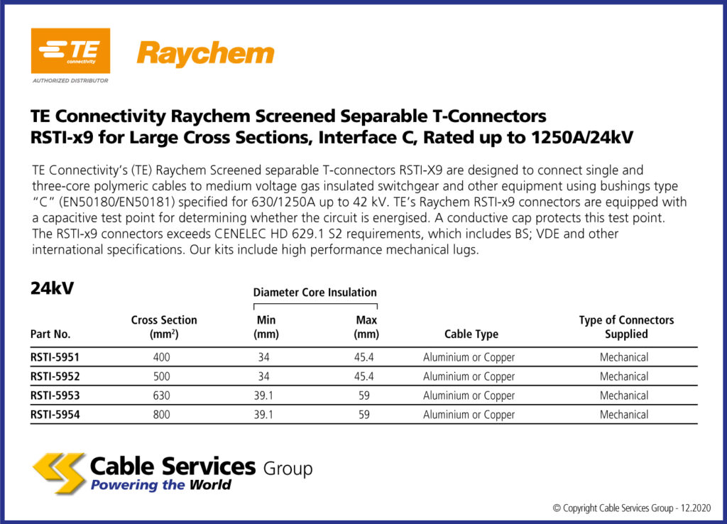 TE Connectivity Raychem Screened Separable T-Connectors RSTI-x9 for Large Cross Sections ...