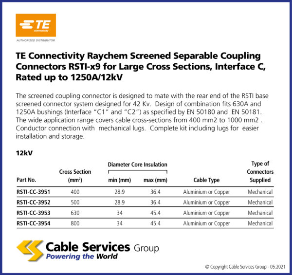 TE Connectivity Raychem Screened Separable Coupling Connectors RSTI-x9 for Large Cross Sections ...