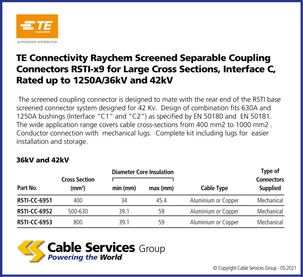 TE Connectivity Raychem Screened Separable Coupling Connectors RSTI-x9 ...