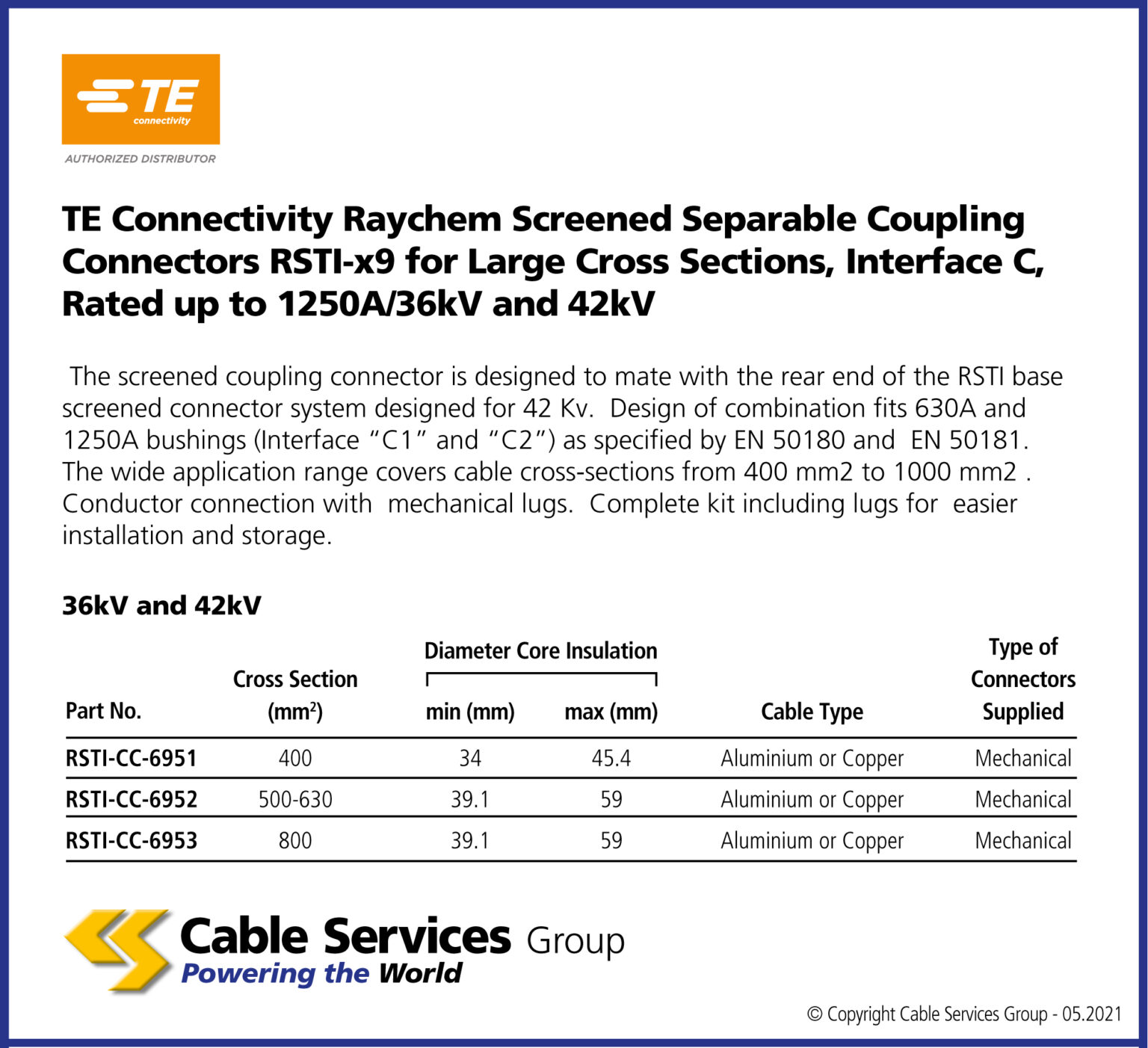TE Connectivity Raychem Screened Separable Coupling Connectors RSTI-x9 for Large Cross Sections ...