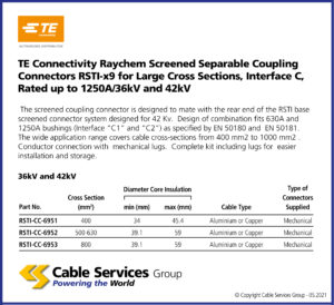 TE Connectivity Raychem Screened Separable Coupling Connectors RSTI-x9 for Large Cross Sections ...
