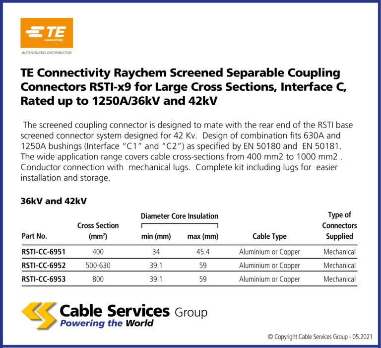 TE Connectivity Raychem Screened Separable Coupling Connectors RSTI-x9 for Large Cross Sections ...