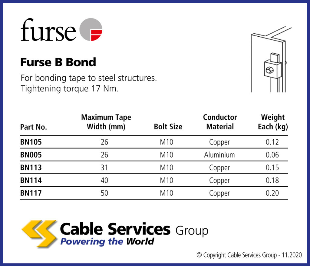Furse B Bond - Cable Services