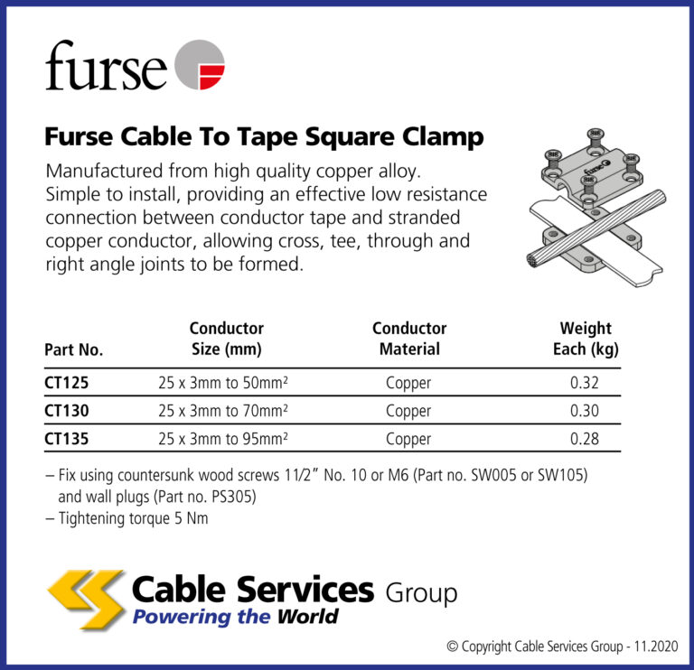 Furse Cable to Tape Square Clamp - Cable Services
