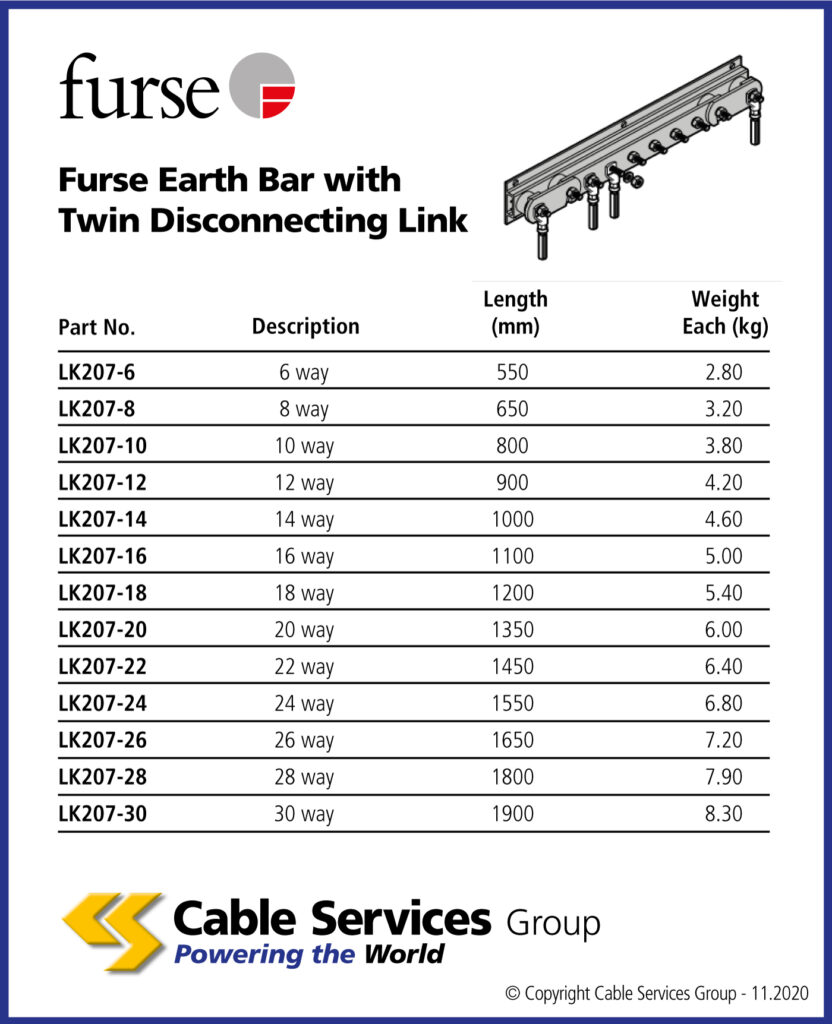 Furse Earth Bars with Twin Disconnecting Link | Corrosion-Proof ...
