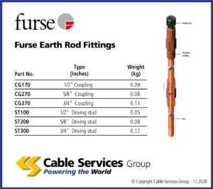 Furse Earth Rod Fittings - Cable Services