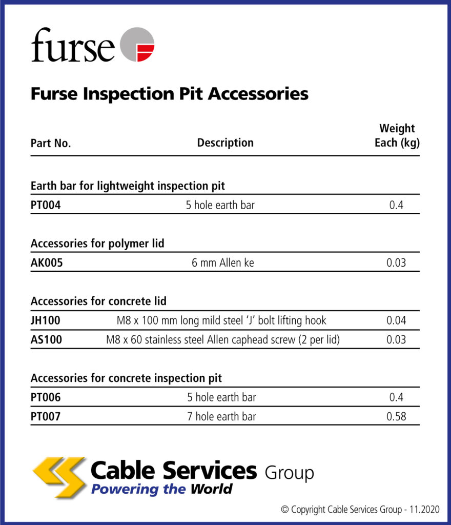 Furse Inspection Pit Accessories - Cable Services