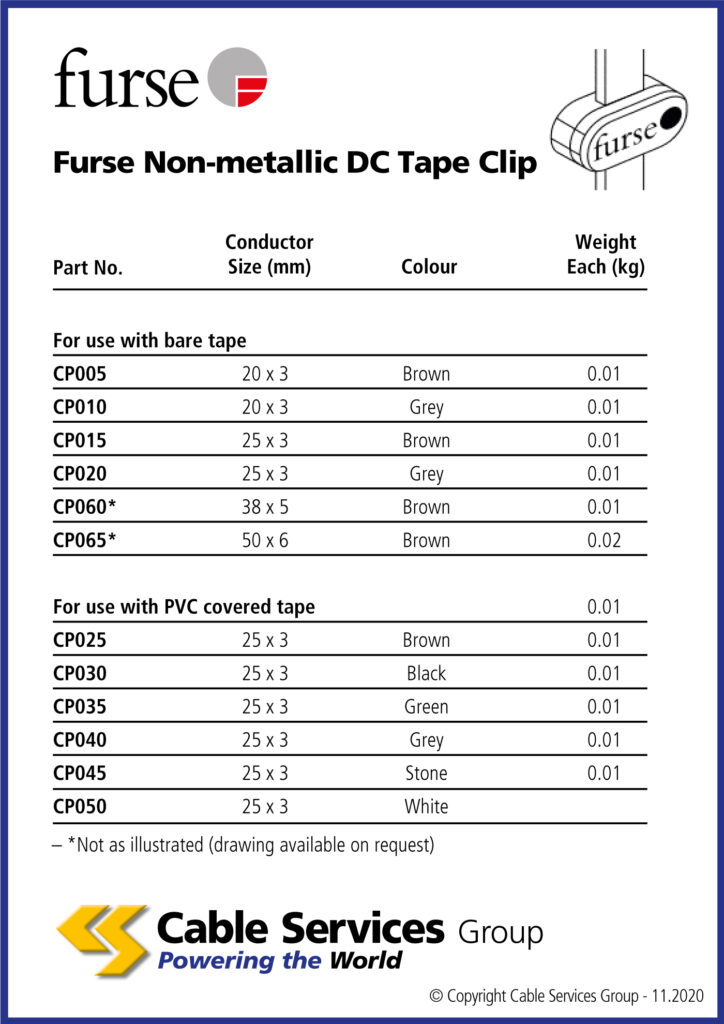 Furse Non-metallic DC Tape Clip - Cable Services
