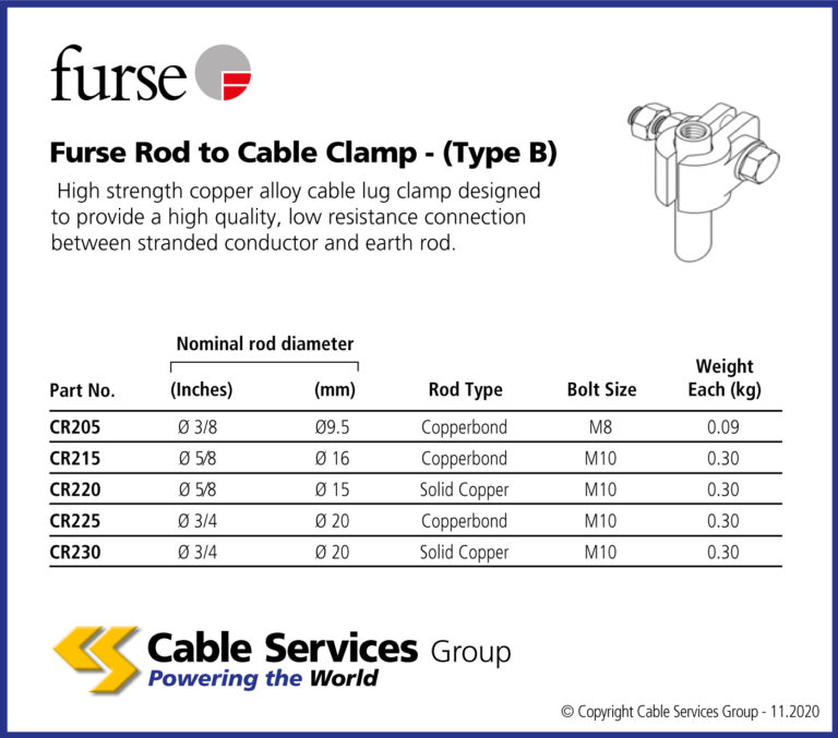 Furse Rod to Cable Clamp (TypeB) - Cable Services