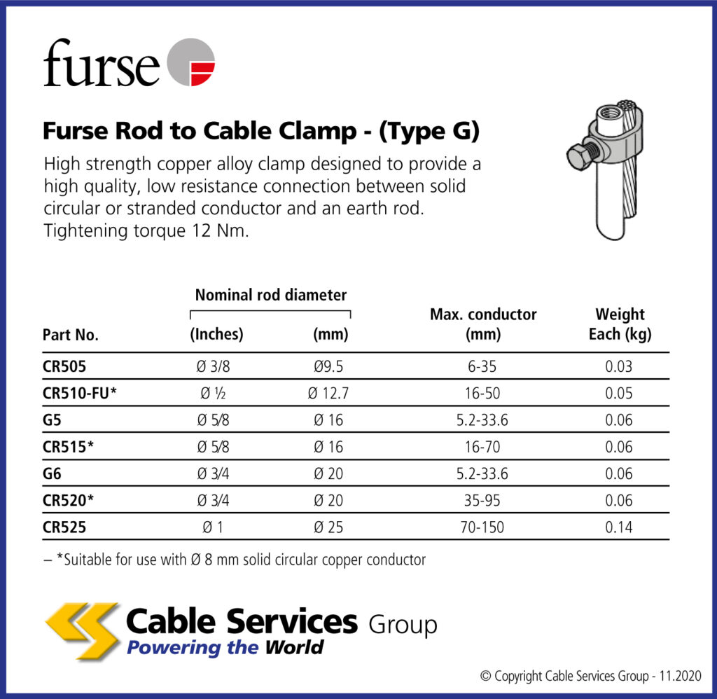 Furse Rod to Cable Clamp (TypeG) - Cable Services