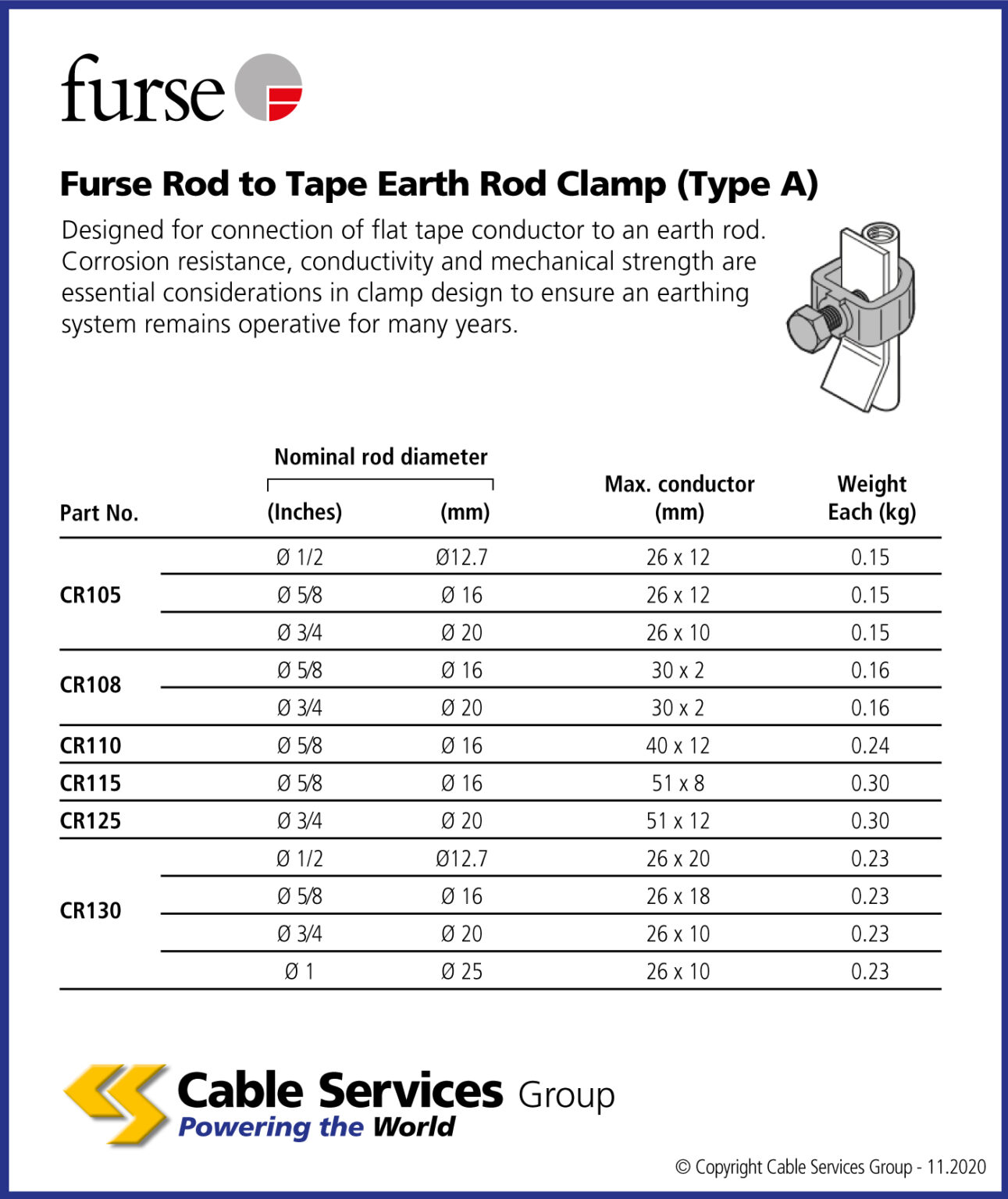 Furse Rod to Tape Earth Rod Clamp (Type A) - Cable Services