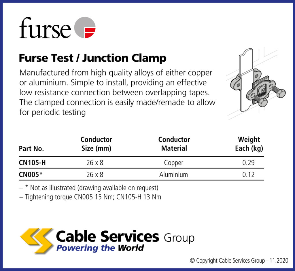 Furse Test / Junction Clamp - Cable Services